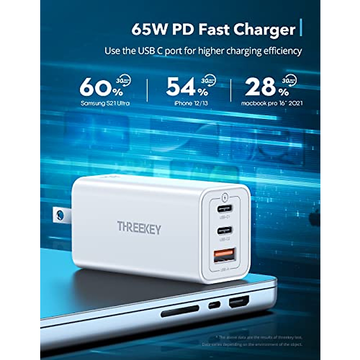 USB C Wall Charger, THREEKEY 65W Multiport USB C Charger, Foldable Fast Charger Block Compatible with MacBook Pro/Air,Surface Pro,iPad Pro/Air,iPhone 13/12/11,Samsung S22/S21/S20