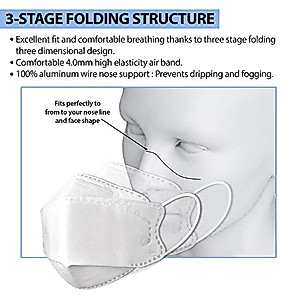 [25 Masks] ANYGUARD KF94 White Face Mask 5 Re-Sealable Packs of 5 | Made in Korea