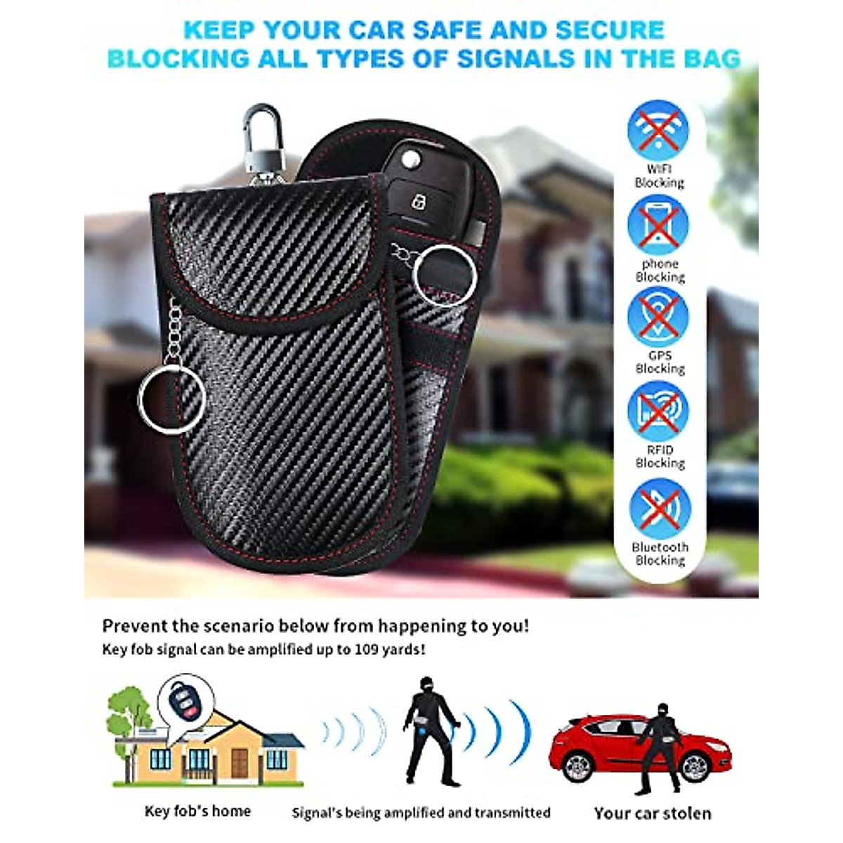 Faraday Bag for Key Fob - 2 Pack Faraday Cage Protector - Car RFID Signal Blocking - Anti-Hacking Case Blocker,Anti-Theft Pouch