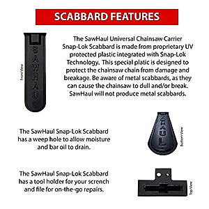 SawHaul Universal Chainsaw Carrier Kit for Tractors Made in USA