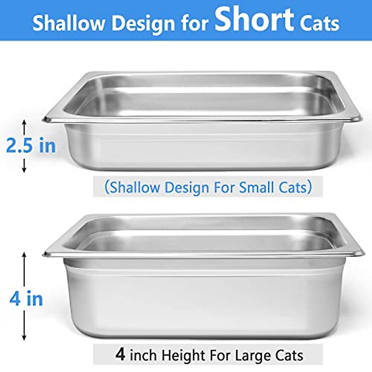 Shallow Travel Litter Box for Cats, Stainless Steel Litter Box for Cat Crate, Cat Playpen, Cat Kennel, Cage, Cat House (4 Quarts)