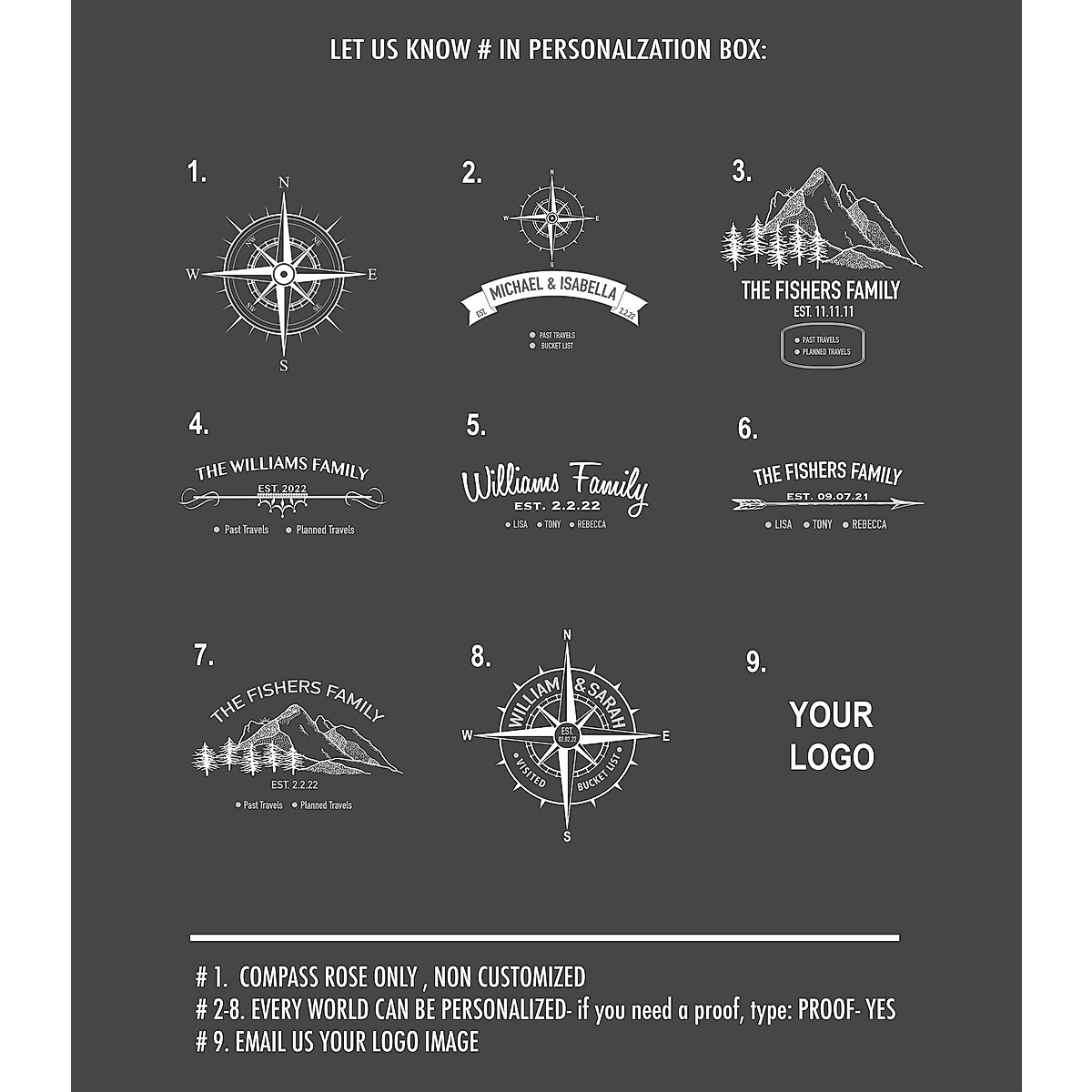 World Map -Push Pin Canvas, Personalized (Canvas 36x24x1.75)