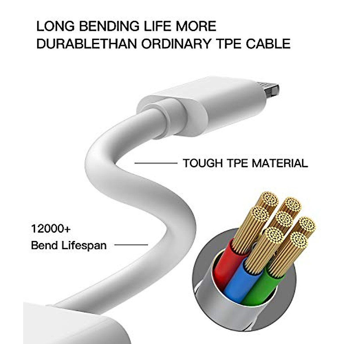 Headphone Adapter Lightning to Audio Jack and Charger Extender Earphone Charging Splitter Compatible with iPhone 11 12Mini pro max xs xr x se2 7 8plus for ipad air Cable Converter Apple MFI Certified