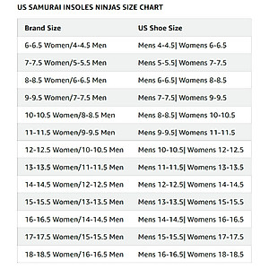 Samurai Insoles Ninjas Plantar Fasciitis Relief Arch Support Shoe Insoles, Women 12 to 12.5, Men 10 to 10.5, Purple