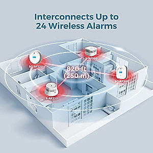 AEGISLINK Interlinked Smoke Carbon Monoxide Detector Combo, Smoke and CO Detector Battery Powered, Wireless Interconnected Smoke and CO Alarm, Digital Display, SC-RF200, 3-Pack