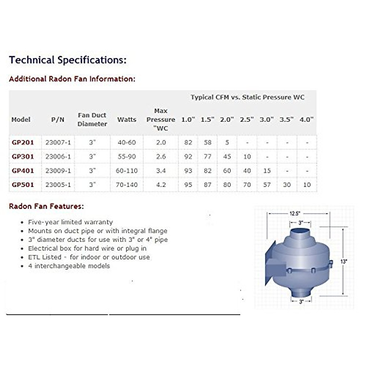 RadonAway GP501 Radon Fan & Install kit: Two 3"x3" Black Couplings & U-Tube Vacuum Gauge & Radon System Labels
