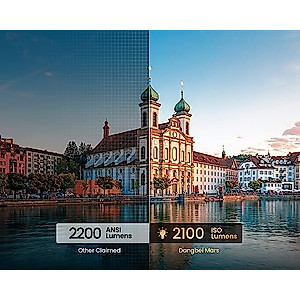 Dangbei Mars 1080p Full HD Projector, 2100 ISO Lumens Movie Projector, Native Licensed Netflix, Dual 10W Dolby Audio Speakers, Auto Focus, Auto Keystone Correction, Screen Fit, Obstacle Avoidance