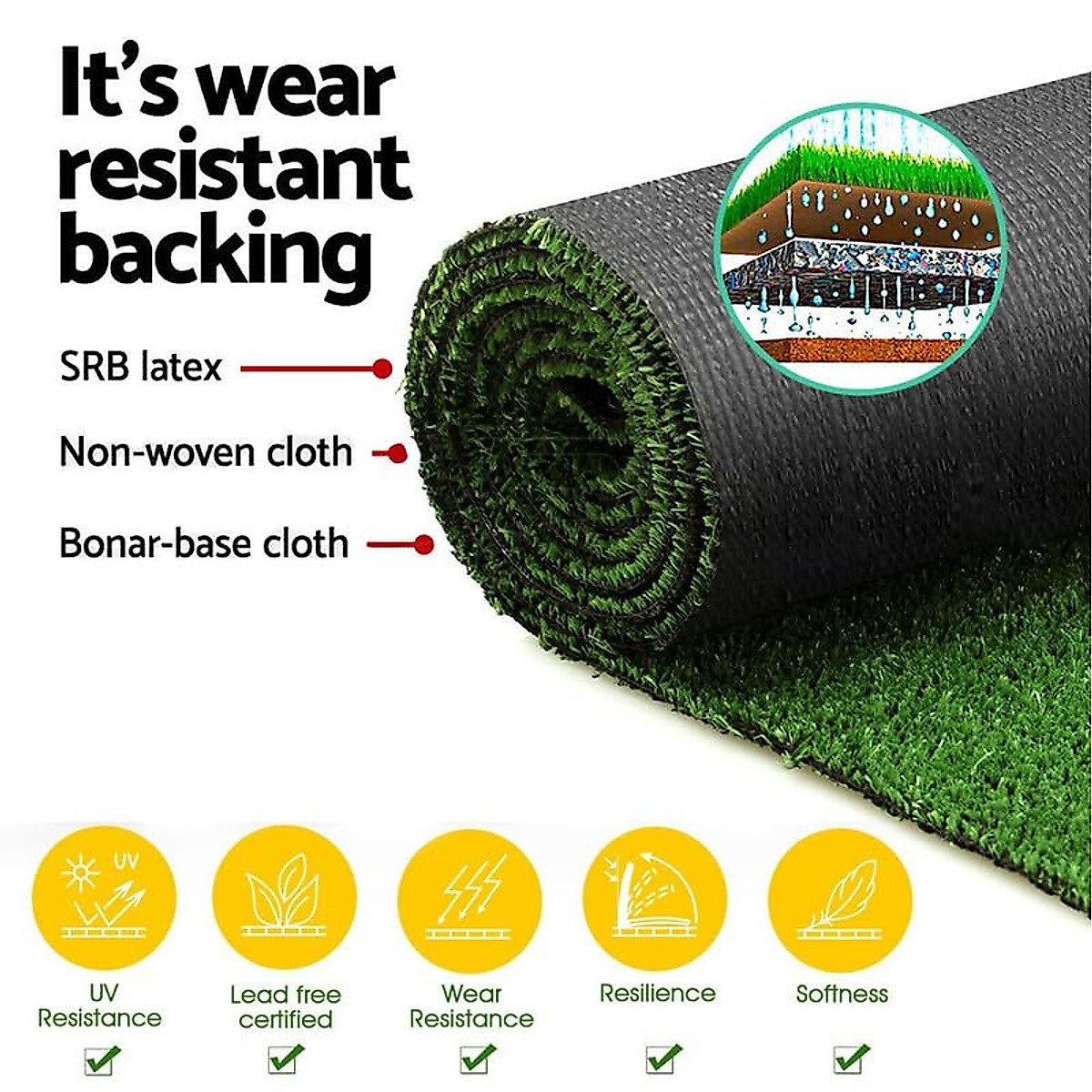 Artificial Grass Turf Indoor Outdoor Rug 5FTX8FT Fake Grass Backdrop Synthetic Lawn Landscape, Faux Turf Mat for Decor, Astroturf for Dogs with Drain Holes