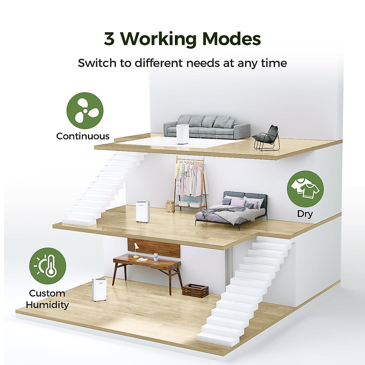 4,500 Sq.Ft Dehumidifier for Basement with Drain Hose, 50 Pint Dehumidifiers for Large Home with Three Operation Modes, Intelligent Humidity Control, 24HR Timer for RV, Bathroom, Bedroom