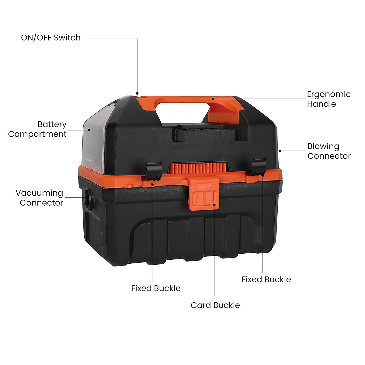 LIGO 20V Cordless Wet and Dry Vacuum Cleaner, 3 in 1 Design 2.64 Gallon Shop Vac with Blower Function- Includes 1 * 4.0 Ah Battery, HEPA&Foam Filters and Charger(Upgrade)