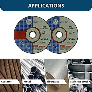 Benchmark Abrasives 5" Pro Metal Self-Sharpening Steel Cutting Cutoff Wheel 0.045" Thick 7/8" Arbor, Angle Grinder Wheel, Aluminum Cutting Grinding Wheel- 25 Pack