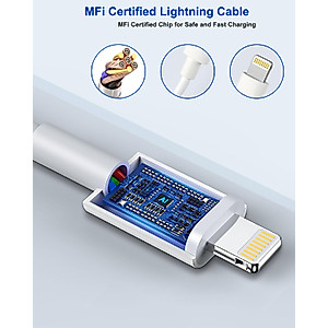 Fast iPhone Charger, Quick 10Foot USBC Wall Charger Phone Charger 2Pack 20W PD USB C Fast Charger Block + 10FT Lightning Fast Charging Cable for iPhone 14/Pro/Pro Max/Plus/13/12/11/XS/XR/X/SE2022/iPad