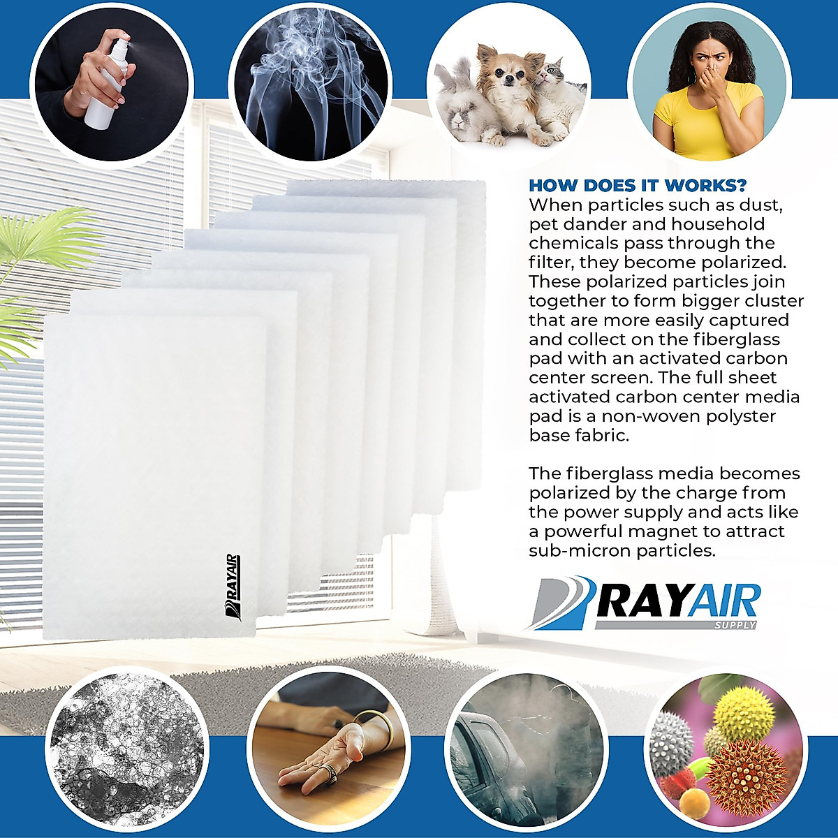 RAYAIR SUPPLY 14x25 Replacement Filter Pads Compatible with Respicaire CG MicroCLean 95 Air Cleaner 14x25 Refills (4 Pack)
