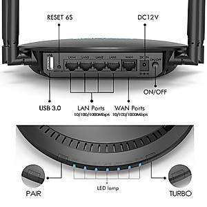 WiFi Router AC1200, WAVLINK Smart Router Dual Band 5Ghz+2.4Ghz, Full 4 Gigabit Ethernet Ports, USB 3.0 Port, Wireless Internet Routers for Home, Gaming