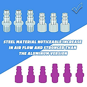 WYNNsky High Flow V-Style Air Fittings, Brass Quick-Connect Coupler and Steel Plug, 1/4 Inch Body Size, 1/4 Inch NPT Threads Size, 250PSI, 14PCS Air Compressor Hose Accessories
