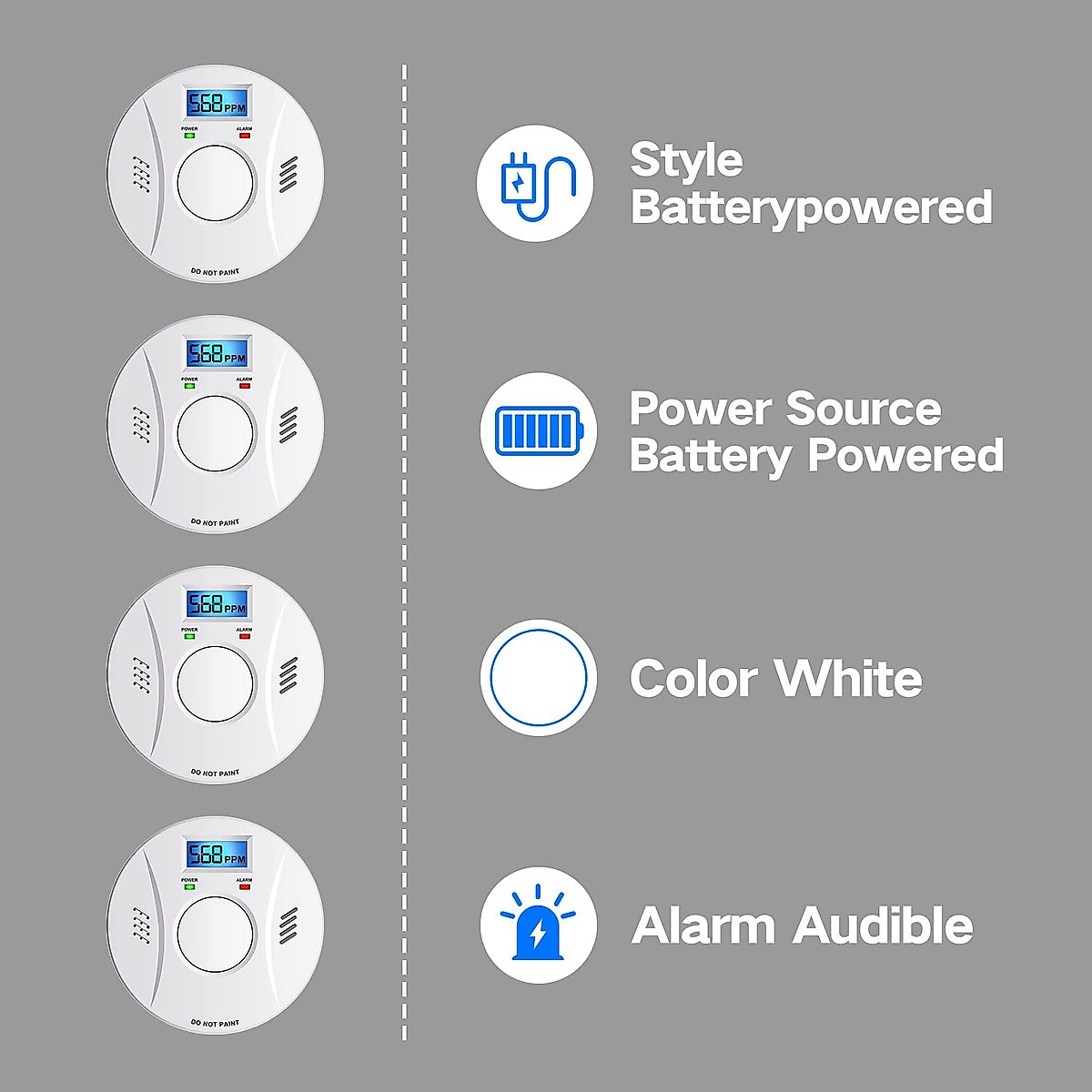 Smoke Detector and Carbon Monoxide Detector Co2 Detector Battery Powered with Test/Reset Button 4 Pack