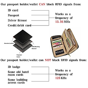 WOZEAH Women's RFID Blocking PU Leather Zip Around Wallet Clutch Large Travel Purse (A black)