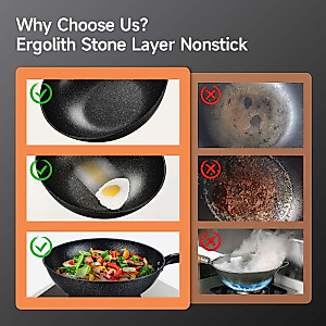 KYTD Non-Stick Wok with Steamer Basket,12 Inches Stir Fry Pans with Lid, Wok Pan Flat Bottom Multifunctional Cookware Chinese Wok for Induction, Gas, Halogen