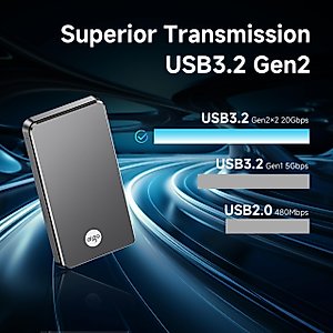aigo External SSD 1TB Portable SSD Up to 2000 MB/s Read USB 3.2 Gen 2x2 USB-C USB-A External Solid State Drive Dust-Resistant Type-C Smartphone Windows PS5 Xbox PS4