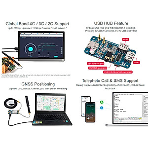 SIM7600G-H 4G HAT Module for Raspberry Pi and PC,Support LTE Cat-4 4G 3G 2G Communication and GNSS Positioning,Global Band,up to 50Mbps Uplink, 150Mbps Downlink