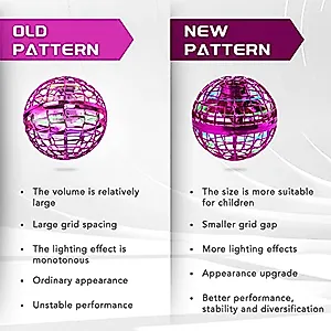 SVJJ Flying Orb Ball Toy, Flying Toy Boomerang Fly Spinners for Kids Adults Indoor Outdoor Flying Ball Toy, Globe 360°Rotating Hand Controlled Flying Orb Ball Toys Magic Toy (Purple)