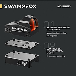 Swampfox Kingslayer RMR Footprint 1x22 Pistol Dot Sight, Green Circle Dot