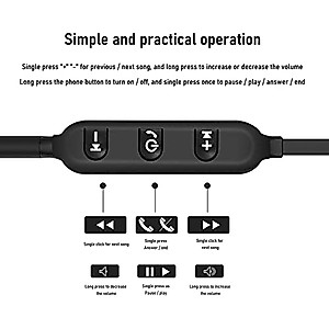 BZPIZ Bluetooth Headphones Earbuds Wireless Earbuds Bluetooth 4.2 Waterproof Sports Earphones with Microphone for Calls