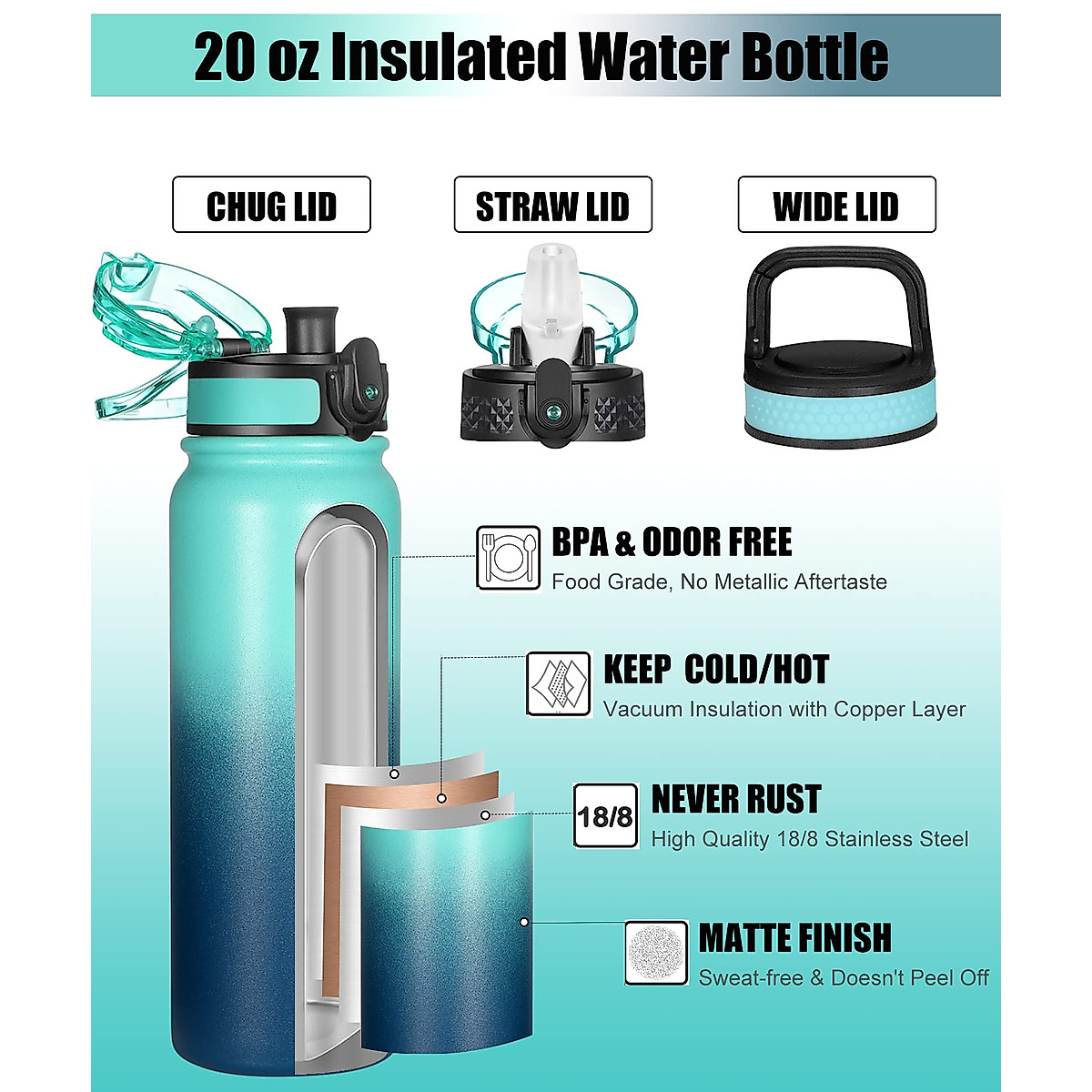 Oldley Insulated Water Bottle 20oz for Adults Kids Stainless Steel Water Bottles with Straw/Chug/Carabiner 3 Lids Fruit Strainer Double Wall Vacuum Wide Mouth BPA Free Leak-Proof for School Travel