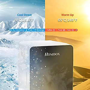 Mini Fridge 20Liter Portable AC/DC Powered Cooler Warmer, Compact Refrigerator for Home, Office, Dorm, Car, Great for Skincare & Cosmetics