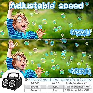 Bubble Machine,PANACARE Portable Automatic Bubble Blower.20000+ Bubbles per mins.Bubble Maker for Parties.Best Gifts for Kids and Toys for Pets.