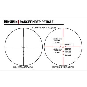 Monstrum 1-4x20 Rifle Scope with Rangefinder Reticle and Medium Profile Scope Rings | Black