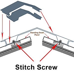 #14 x 7/8" Metal to Metal Type #1 NO PAINT 5/16" Hex Head -Drill Point - Stitch Tek - Metal to Metal Roofing Screws. 9/16" EPDM Washer