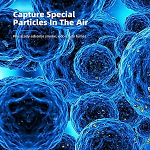 AROEVE MK01 & MK06 Air Filter Replacement 4-in-1 High-Efficiency H13 HEPA Air Filter for Smoke Pollen Dander Hair Smell(Two Standard Version & One Per Dander Version)