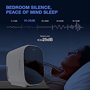 Cegsin Mini Fridge, 5 Liter/8 Cans Small Skincare Fridge with Mirror Door, AC/DC Portable Mini Refrigerator for Cosmetic & Makeup, Compact Plug In Cooler and Warmer for Bedroom, Dorm, Office, Car(White)