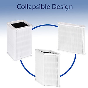 True HEPA 121 Replacement Filter Compatible with Blueair Blue Pure 121 Purifier, Particle True HEPA Filter and Activated Carbon