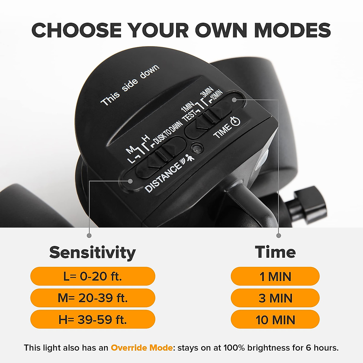 LUTEC 32W 2500 Lumen LED Security Lights Motion Sensor Light Outdoor, 5000K Daylight, IP54 Waterproof, Dusk to Dawn, Motion Detector Flood Light for Garage, Yard, Porch-Black