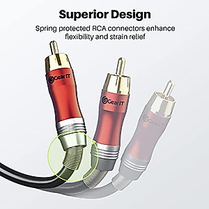 GearIT Dual 2 XLR Female to Dual 2 RCA Male Cable (3.3ft) 2-XLR to 2-RCA Female to Male Plug for Home Theater Mixers Amplifiers Hi-Fi Systems Microphone, 3.3 Feet