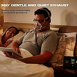 Cimenn Resmed Mirage Fx Mask Replacement Frame System, Nasal Guard Resmed Mirage Fx Headgear Replacement Breathing Machine Ventilator Accessory, Fit for ResMed Mirage FX Nasal Guard