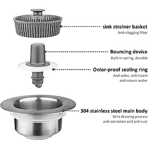 3-in-1 Stainless Steel Sink Aid,And no more stinky kitchen (1PC)