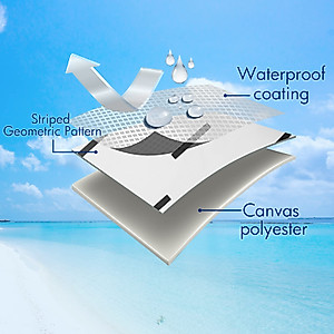 MIULEE Set of 2 Decorative Outdoor Waterproof Throw Pillow Covers Geometric Square Pillowcases Stripes Cushion Case for Patio Garden Couch Tent Sofa Bedroom 20 X 20 Inch Pure White