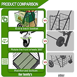 Folding Shopping Cart, Grocery Cart On Wheels Foldable, Shopping Carts for Groceries, Collapsible Shopping Cart Holds up to 70L/Max 110Ibs for Kitchen Storage Carts Utility Carts
