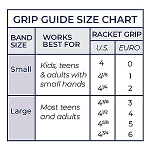 The Tennis Grip Guide by Tennisbuilder | Designed for Adults and Kids Tennis Racket | from Advanced to Beginner Tennis Players (Small, 3 Pack)