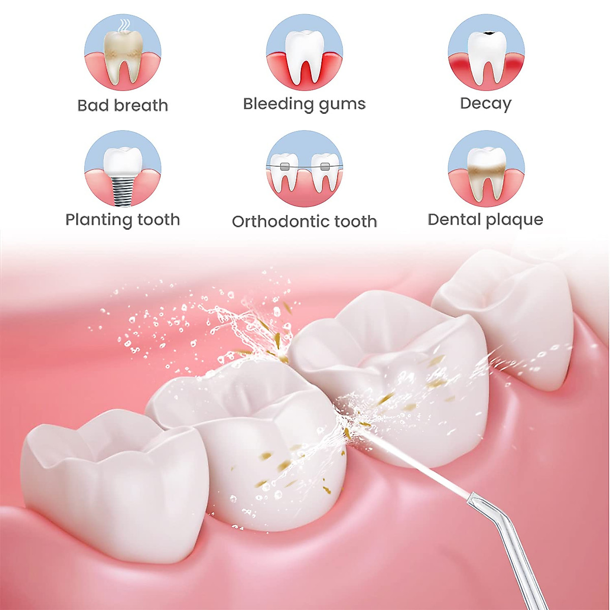 Cordless Portable Water Flosser, Nicefeel Water Pick Dental Oral Irrigator, High Capacity Battery, Easy to Use Single Button Operation for Home and Travel, IPX7 Waterproof