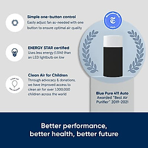 BLUEAIR Air Purifier (2-pack) for Home Large Room up to 772sqft in 60 min, HEPASilent 17dB on low, Wildfire, Removes Particles like Smoke Allergens Dust Mold Pet Hair Odor Bacteria, Blue 411, Gray