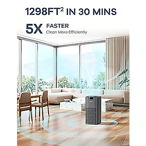 Ganiza Air Purifiers for Home Large Room 1298ft² Coverage Air Purifiers for Pets, H13 True HEPA Filter, Air Purifiers for Bedroom,23dB Less Noise Air Cleaner for Bedroom