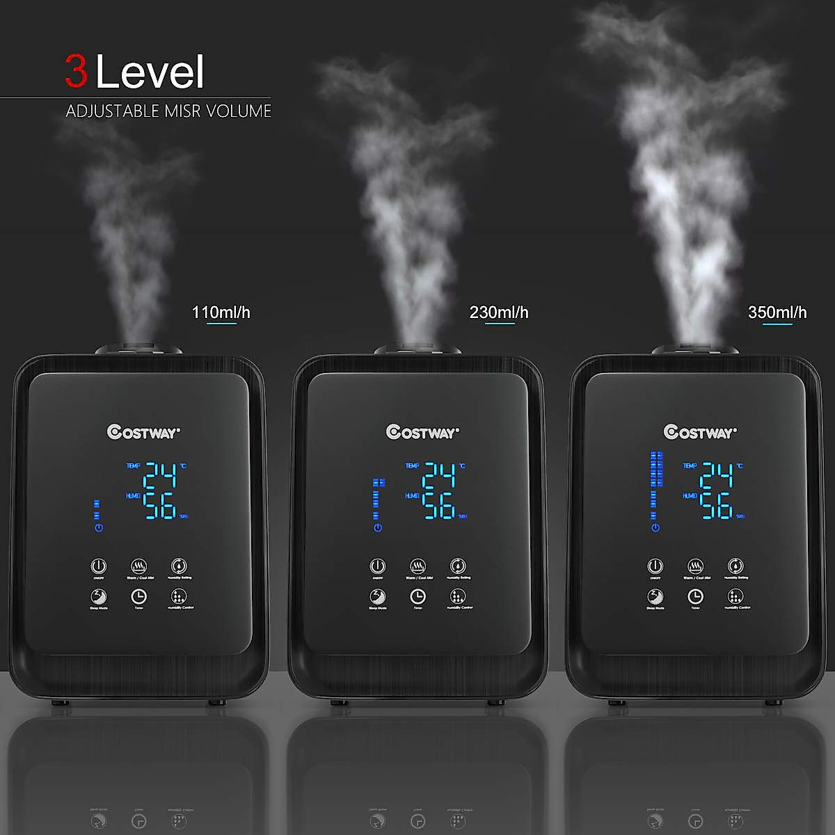 COSTWAY Ultrasonic Air Humidifier, 4.5L/1.2 Gallon, Warm and Cool Mist Humidifier, Whisper-quiet Operation, w/LED Touch Display and Remote Control, for Bedroom, Living room, and Baby room (Black)