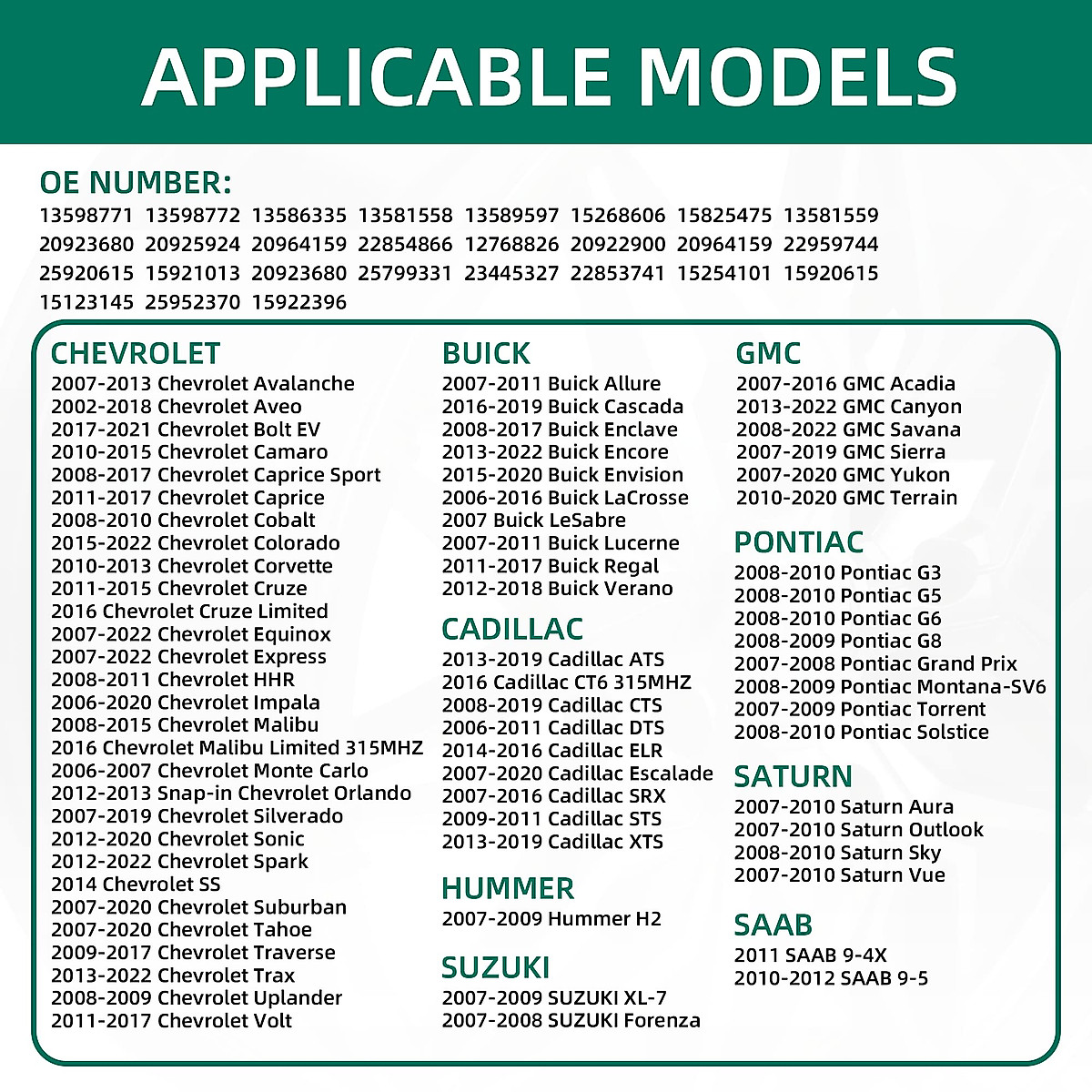 TPMS Sensor GM 4-Pack, 315MHZ Tire Pressure Monitor System for GM| GMC | Chevy | Buick | Cadillac Replace#13598771,13598772,13586335,13581558,20923680