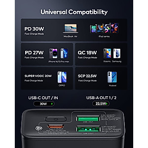 Baseus 20000mAh Portable Laptop Charger, PD 30W Power Bank, Battery Pack with Fast Charging, 3 Port Charging USB-C Portable Phone Charger for iPhone 15/14/13 Series, MacBook and Steam Deck (Dark Gray)