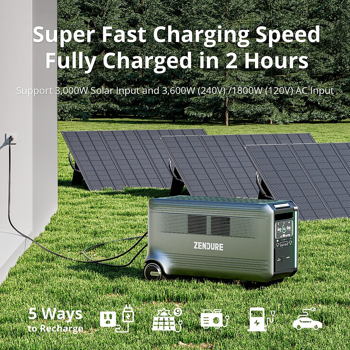 Zendure Solar Generator, Portable Power Station SuperBase V 4.6KWh Expandable Home Battery, 120V/240V, 3800W AC Output, LiFePO4 Battery for Home Backup, Emergency, Vanlife, RV, Tiny House, Off-grid