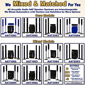 Acoustic Audio AAT1003 Bluetooth Tower 5.1 Home Theater Speaker System with 8" Powered Subwoofer